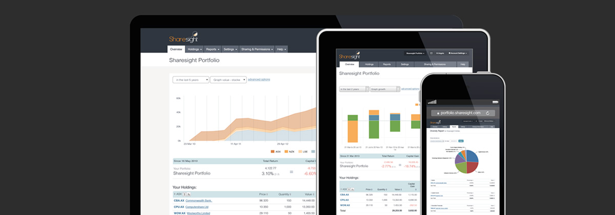 Sharesight Share Portfolio Tracker: 2022 Review | Canstar