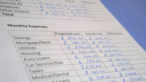 How to Make a Budget In 6 Easy Steps | Canstar