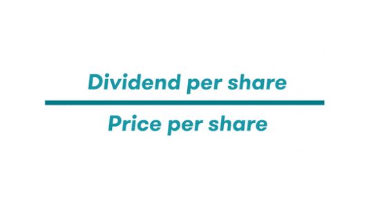 5 Of The Most Common Financial Ratios | Canstar