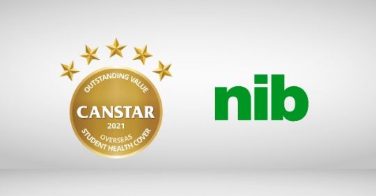 2021 OSHC and Working Visa Cover Awards | Canstar