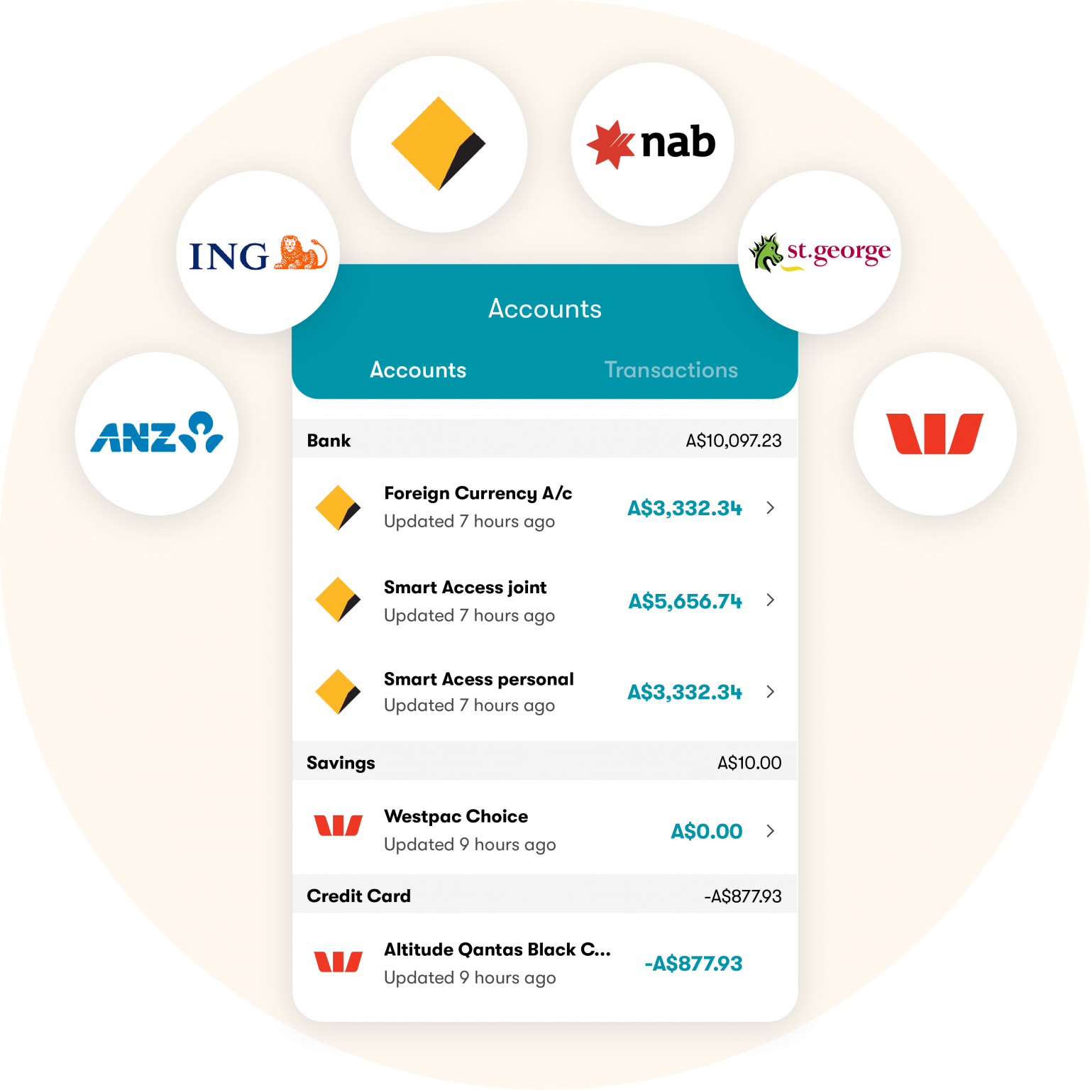 Canstar App | Canstar