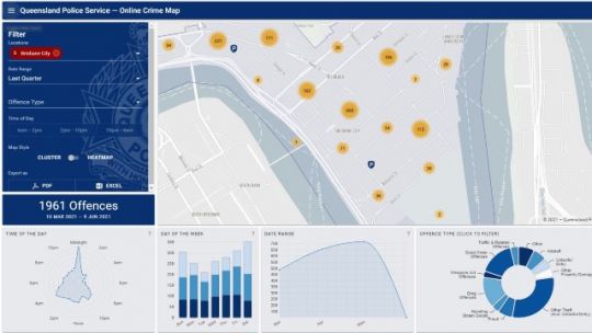 House Hunting Tips: Property Research Checklist | Canstar