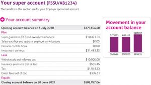 How to Read Your Super Statement: A Guide | Canstar