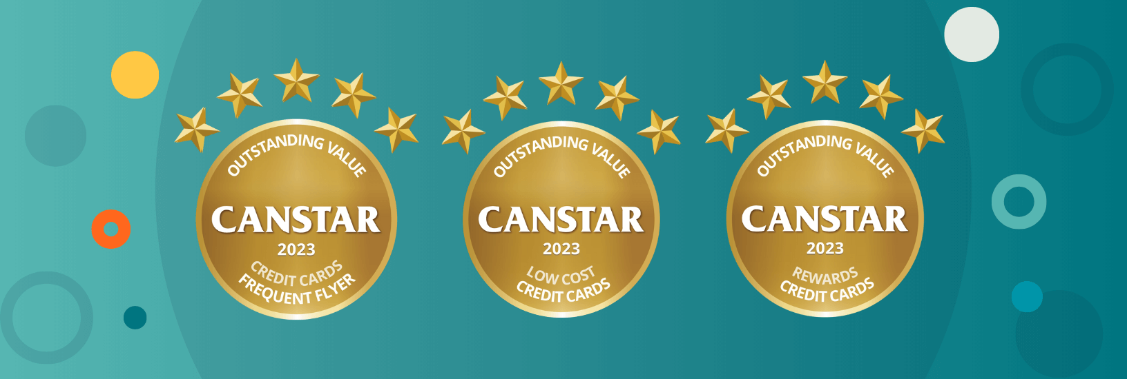 Credit Card Star Ratings and Awards 2023 | Canstar