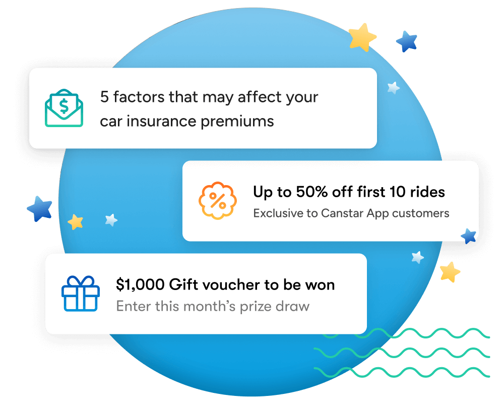 Canstar App - Compare & Save