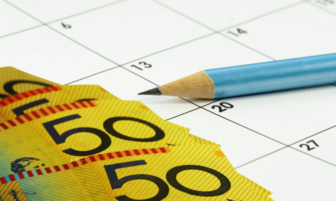 What Is A Term Deposit? | Canstar